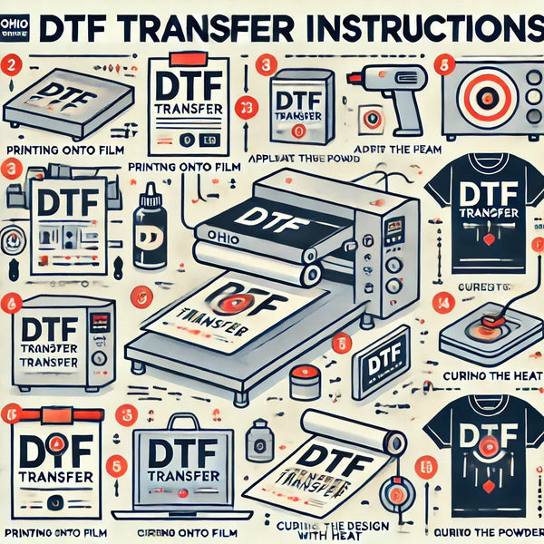 DTF Transfer Instructions - Step-by-Step Guide for Perfect Transfers